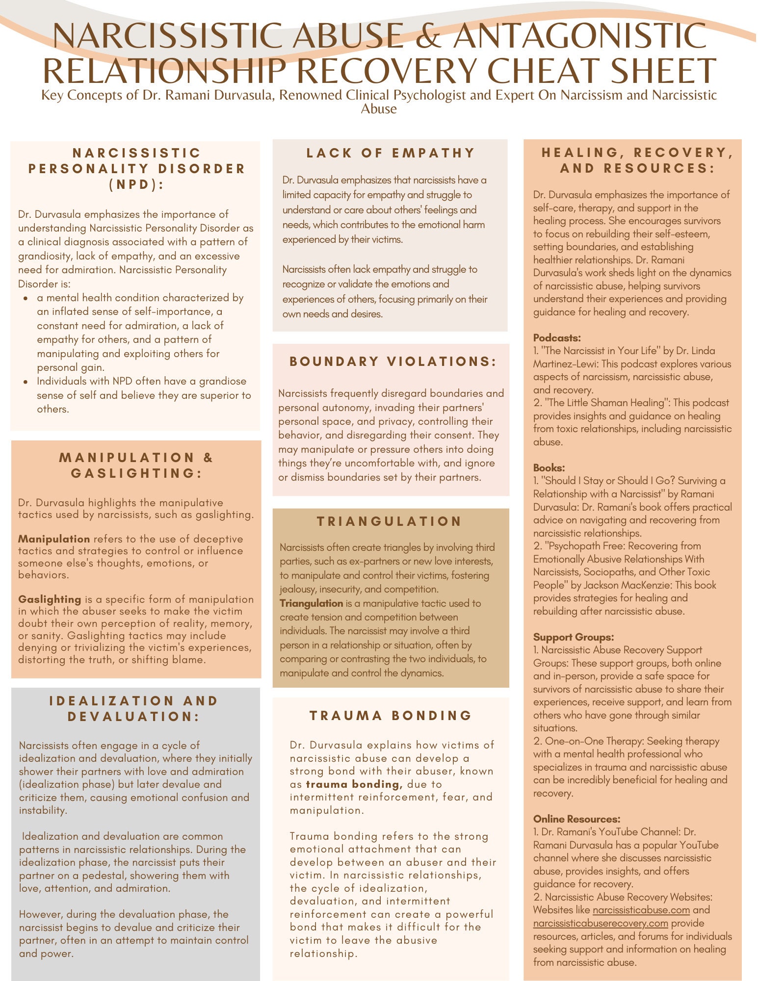 Narcissistic Abuse and Antagonistic Relationship Recovery Resources Bundle Healing From ...