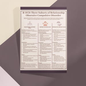 The Three Types of Relationship OCD; R-OCD; Relationship Obsessive ...