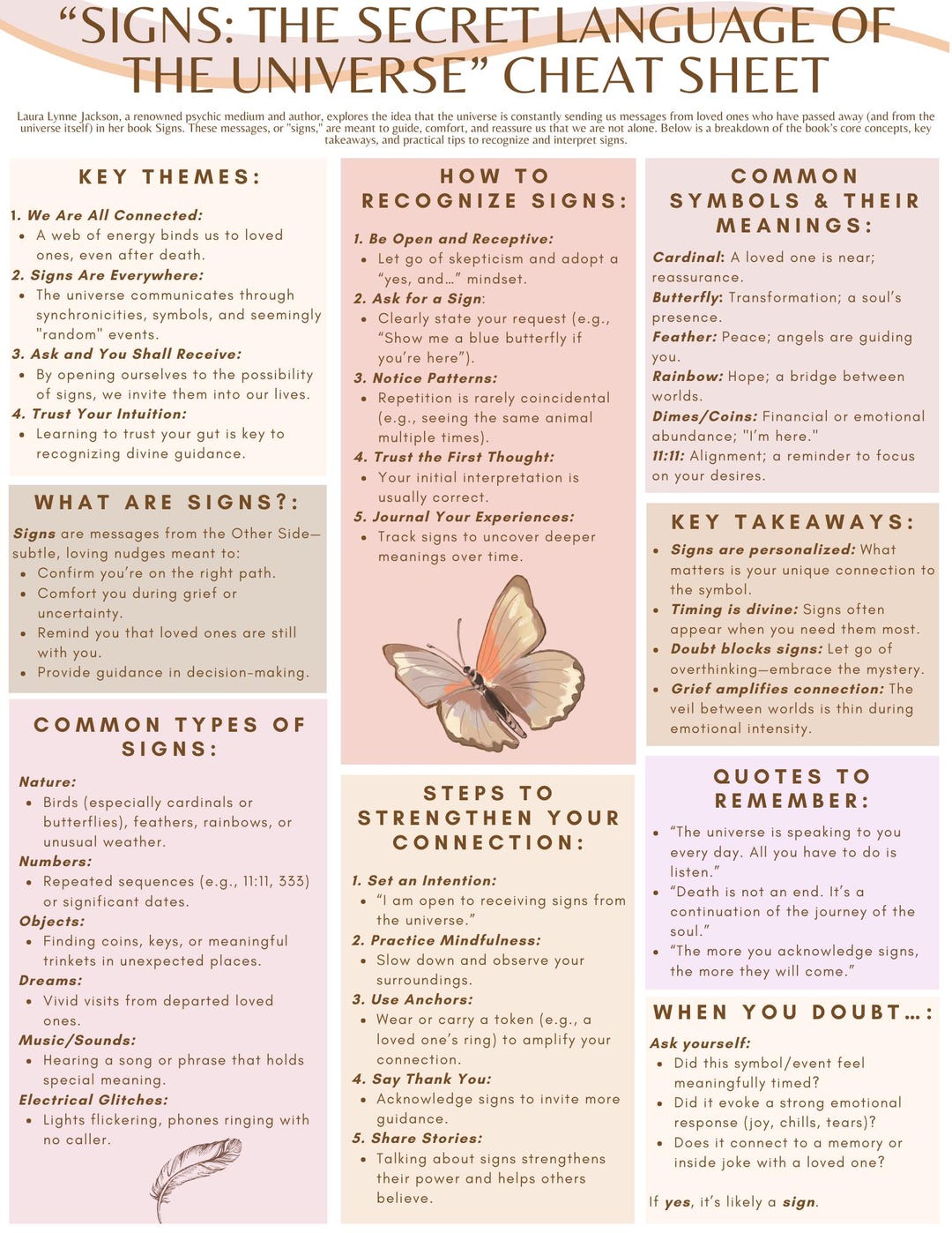 Laura Lynne Jackson's 'signs' Cheat Sheet: Understanding the Universe ...
