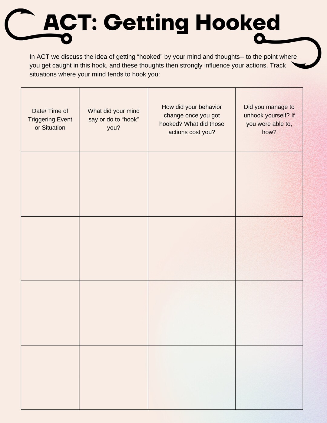 Acceptance and Commitment Therapy ACT Getting Hooked Tracker - Etsy