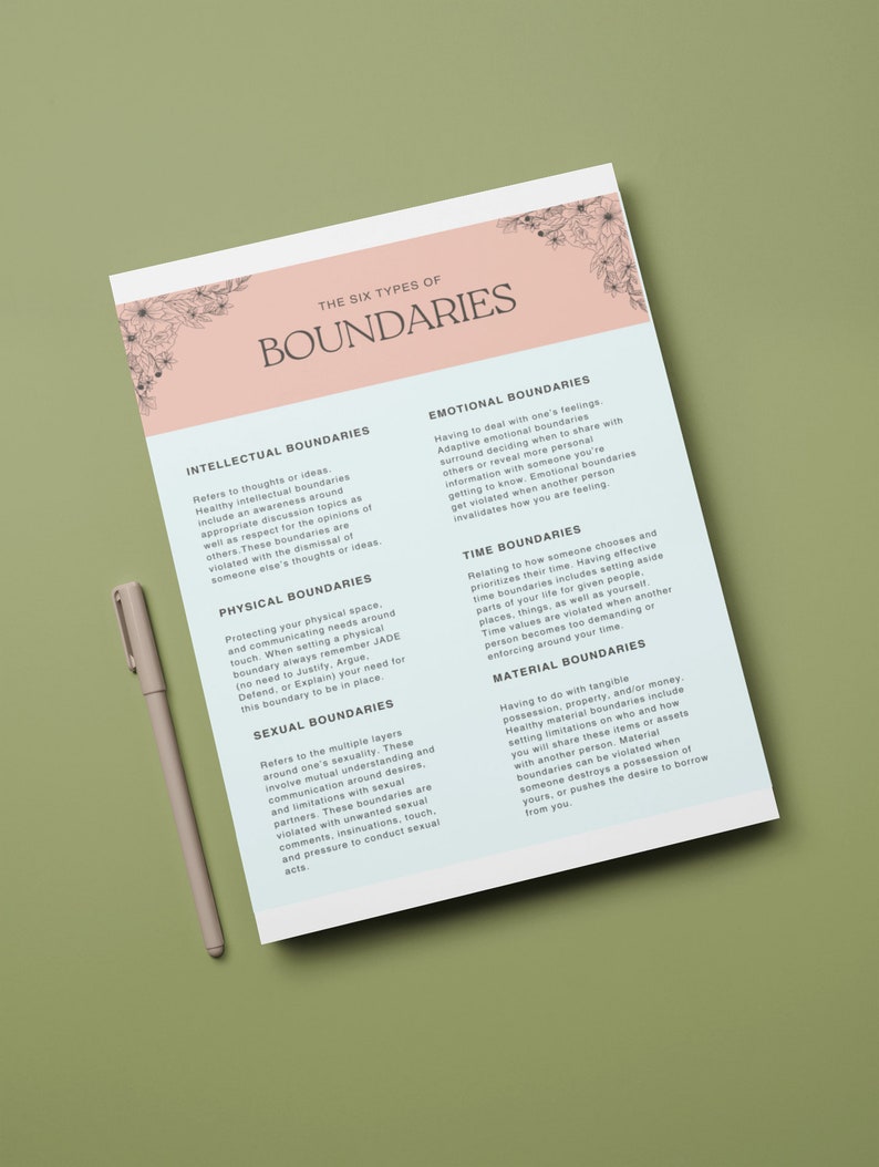 The Six Types of Boundaries - Etsy