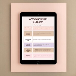 Gottman Therapy Glossary; Gottman Method Glossary; Gottman Relationship ...