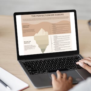 The Perfectionism Iceberg Understanding Perfectionism Perfectionism ...