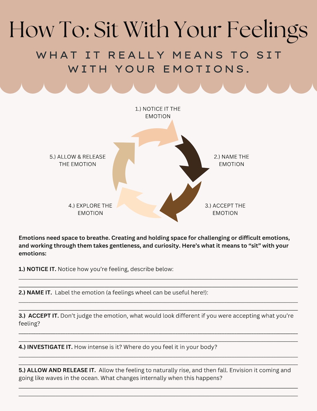 How To: Sit With Your Feelings - Etsy