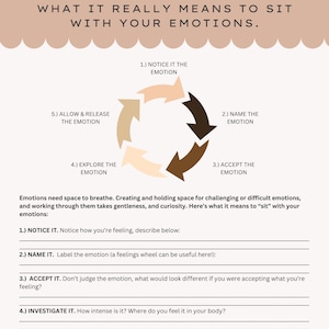 How To: Sit With Your Feelings - Etsy