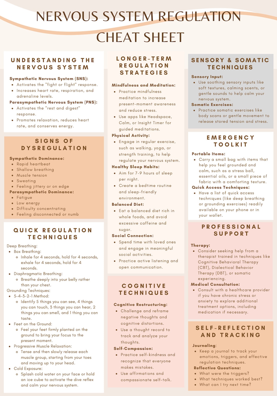Nervous System Regulation Cheat Sheet: Therapy Tools & Resources - Etsy