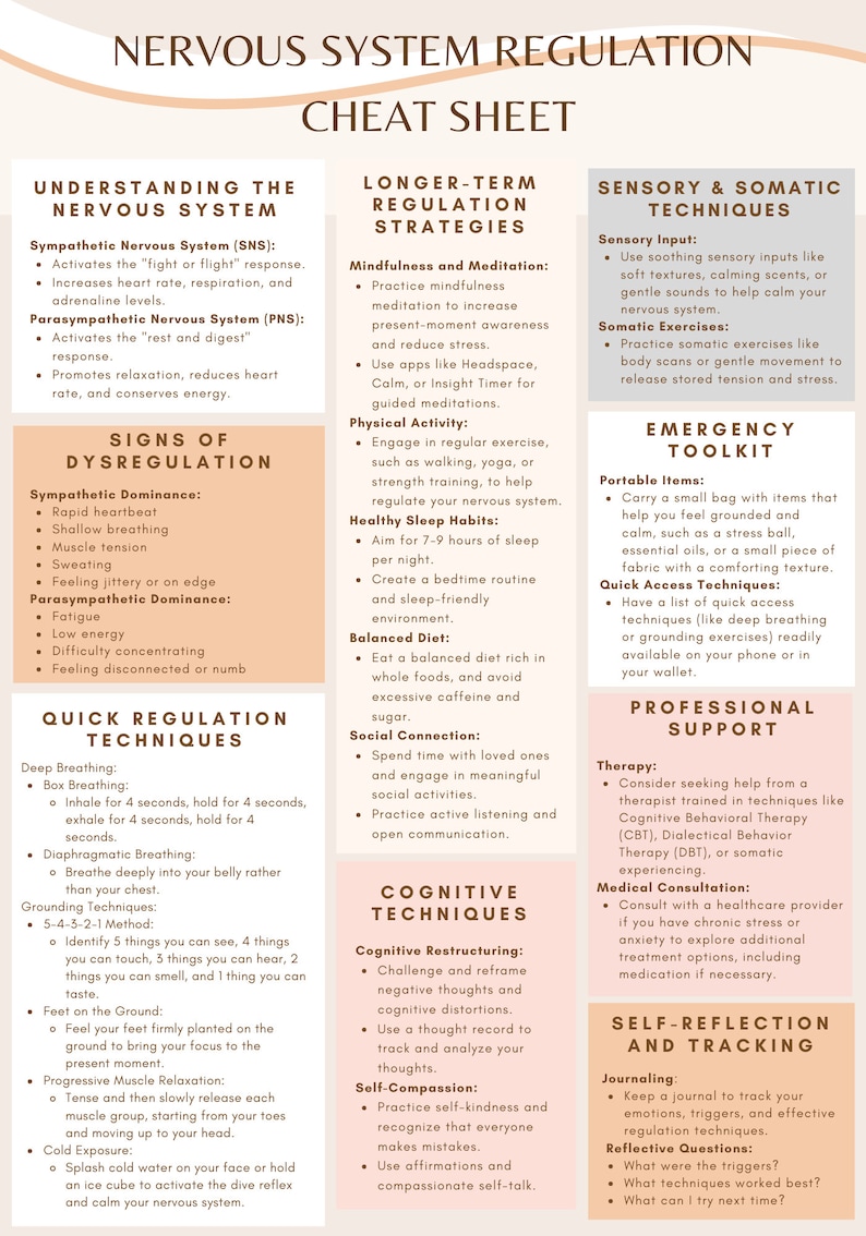 Nervous System Regulation Cheat Sheet Self-regulation Regulating Your Nervous System Therapy ...