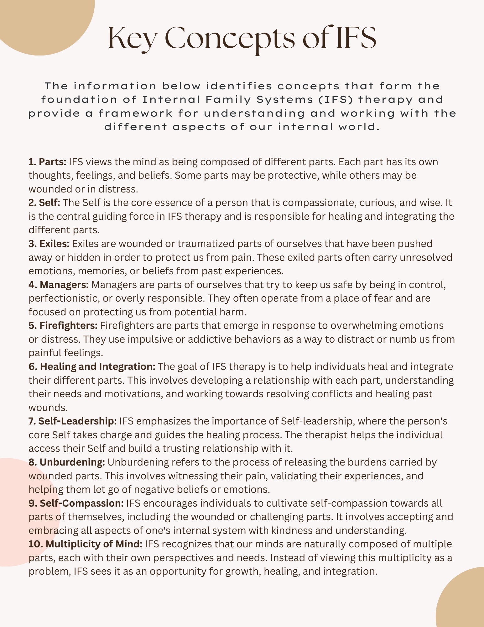 Key Concepts of IFS Internal Family Systems Key Concepts Internal ...