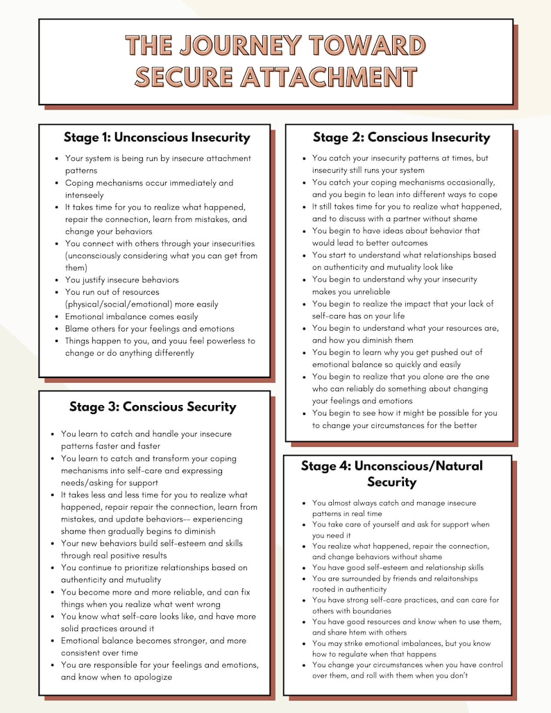 The Journey Toward Secure Attachment - Etsy