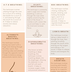 Breathing Techniques Cheat Sheet - Etsy Australia