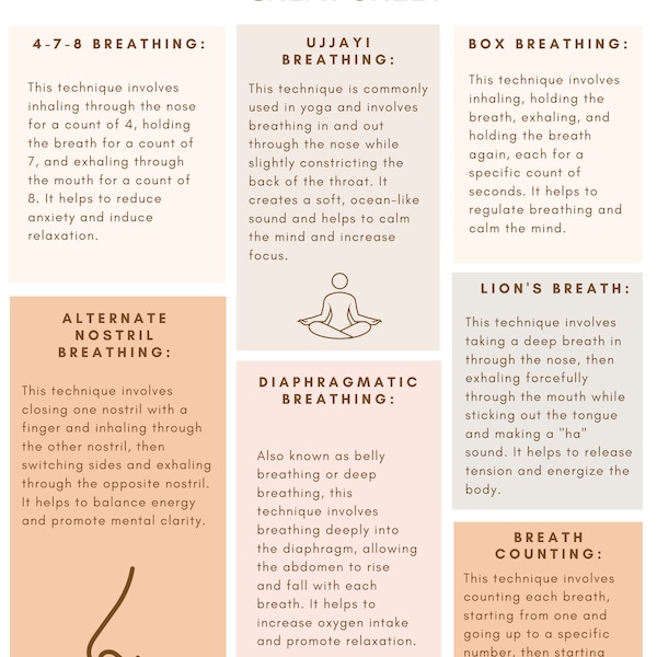 Breathing Techniques Cheat Sheet Etsy