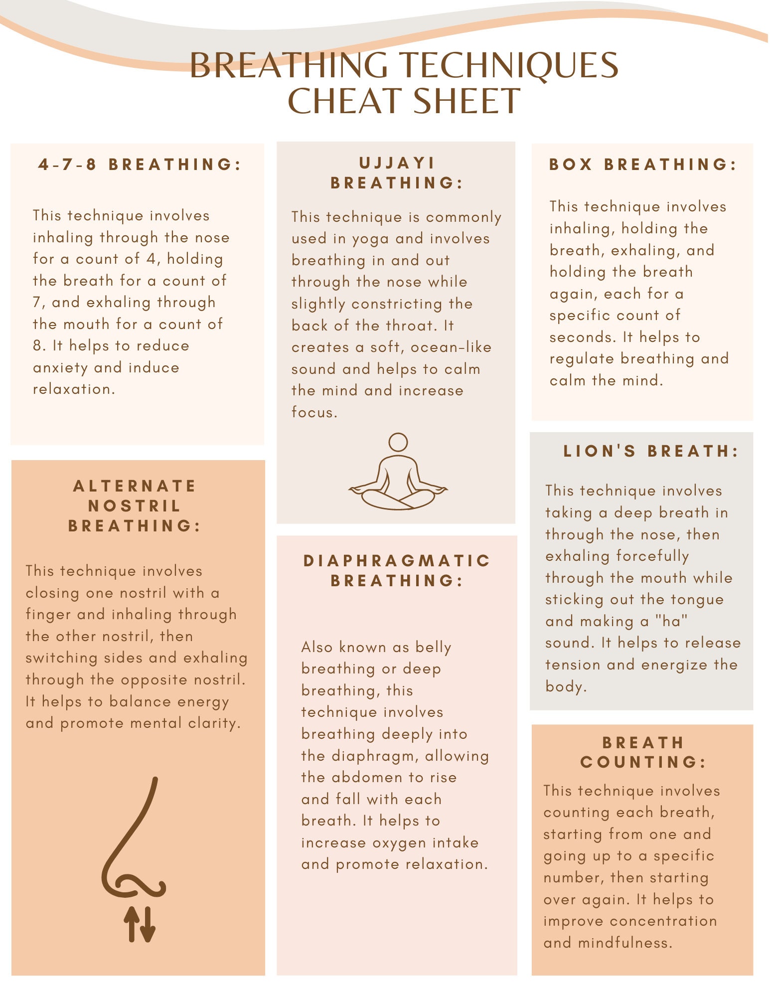 Breathing Techniques Cheat Sheet - Etsy