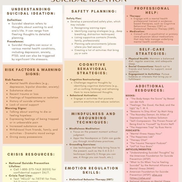 Suicidal Worksheets - Etsy