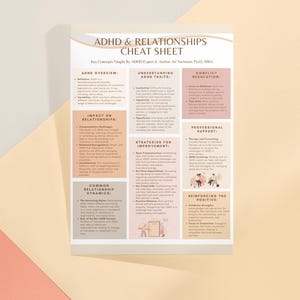 ADHD and Relationships Cheat Sheet; Key Concepts Taught by Dr. Ari ...