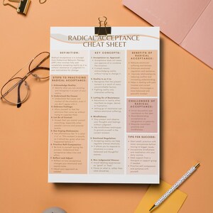 Radical Acceptance DBT Cheat Sheet: Dialectical Behavior Therapy ...