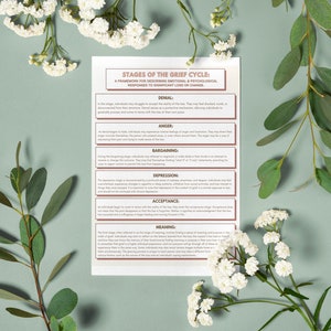 Grief Cycle Stages Worksheet: Understanding Grief (PDF) - Etsy