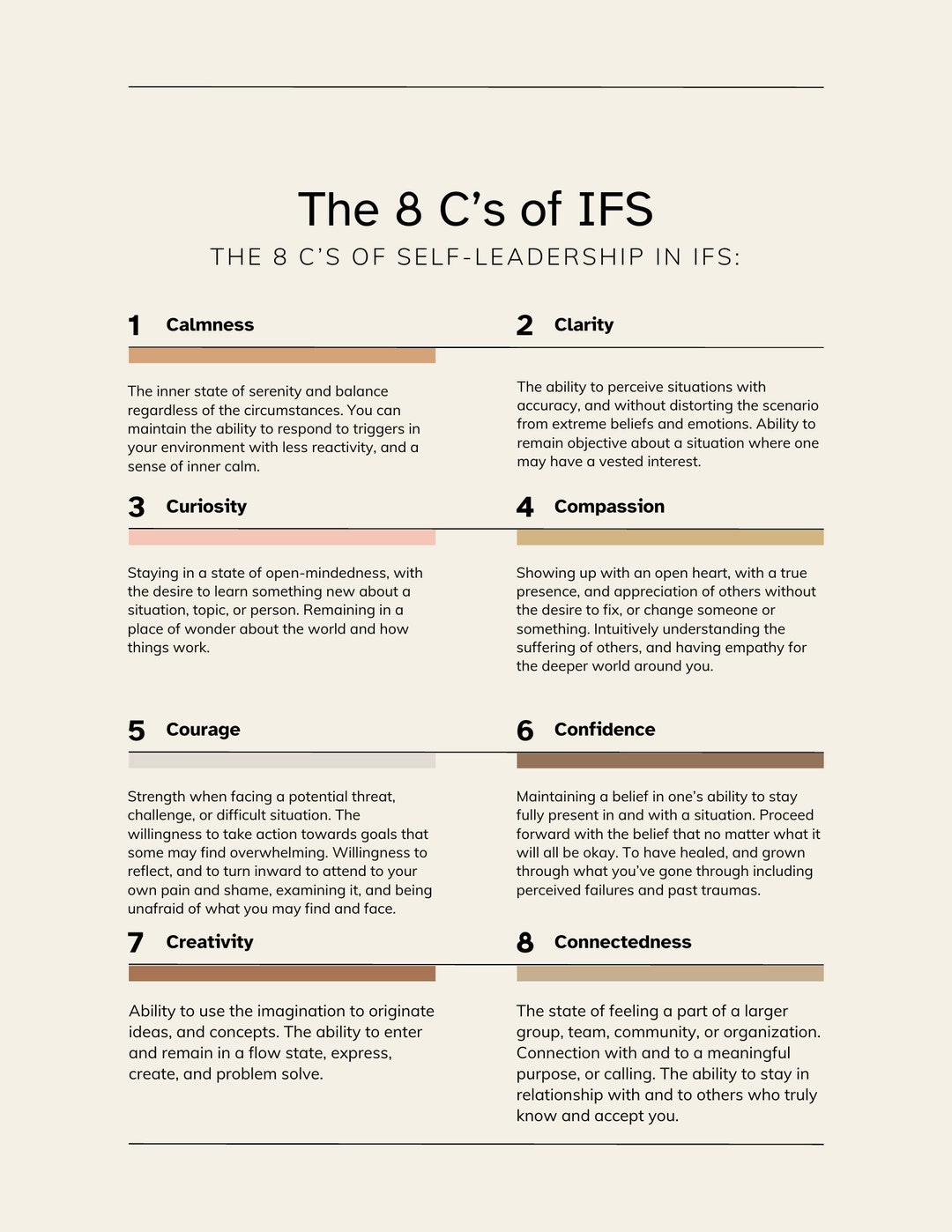 The 8 Cs of IFS - Etsy