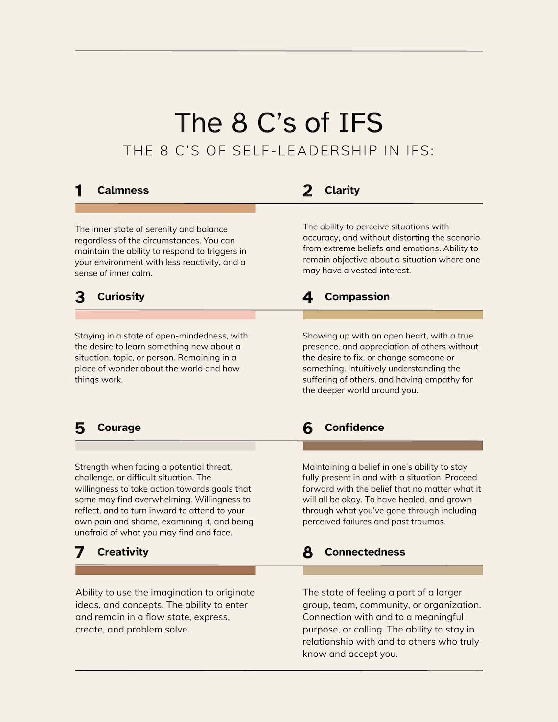 The 8 Cs of IFS - Etsy