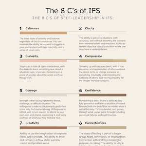 The 8 Cs of IFS - Etsy