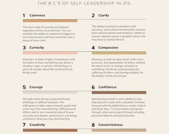IFS 8 C's of Self Leadership Poster Digital Download Printable Poster ...