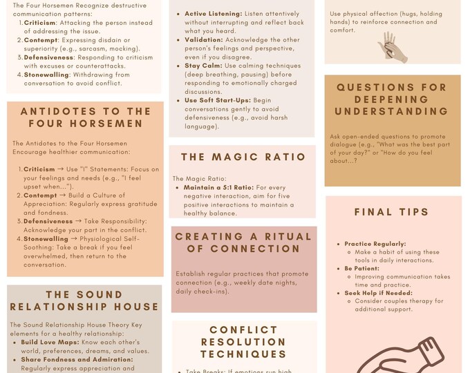 Codependency Cheat Sheet: Healing in Relationships (beginner's Guide) - Etsy Canada