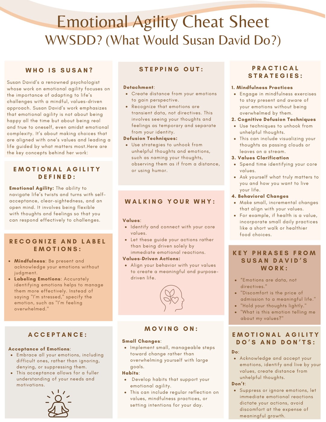 Emotional Agility Cheat Sheet: Susan David's Key Concepts (therapy ...