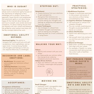 Emotional Agility Cheat Sheet: Susan David's Key Concepts (therapy ...