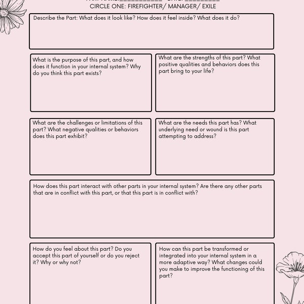 IFS Cheat Sheet, Internal Family Systems Therapy Worksheets, IFS Parts ...