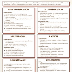 Stages of Change Model Worksheet: Therapy Counseling Resource - Etsy