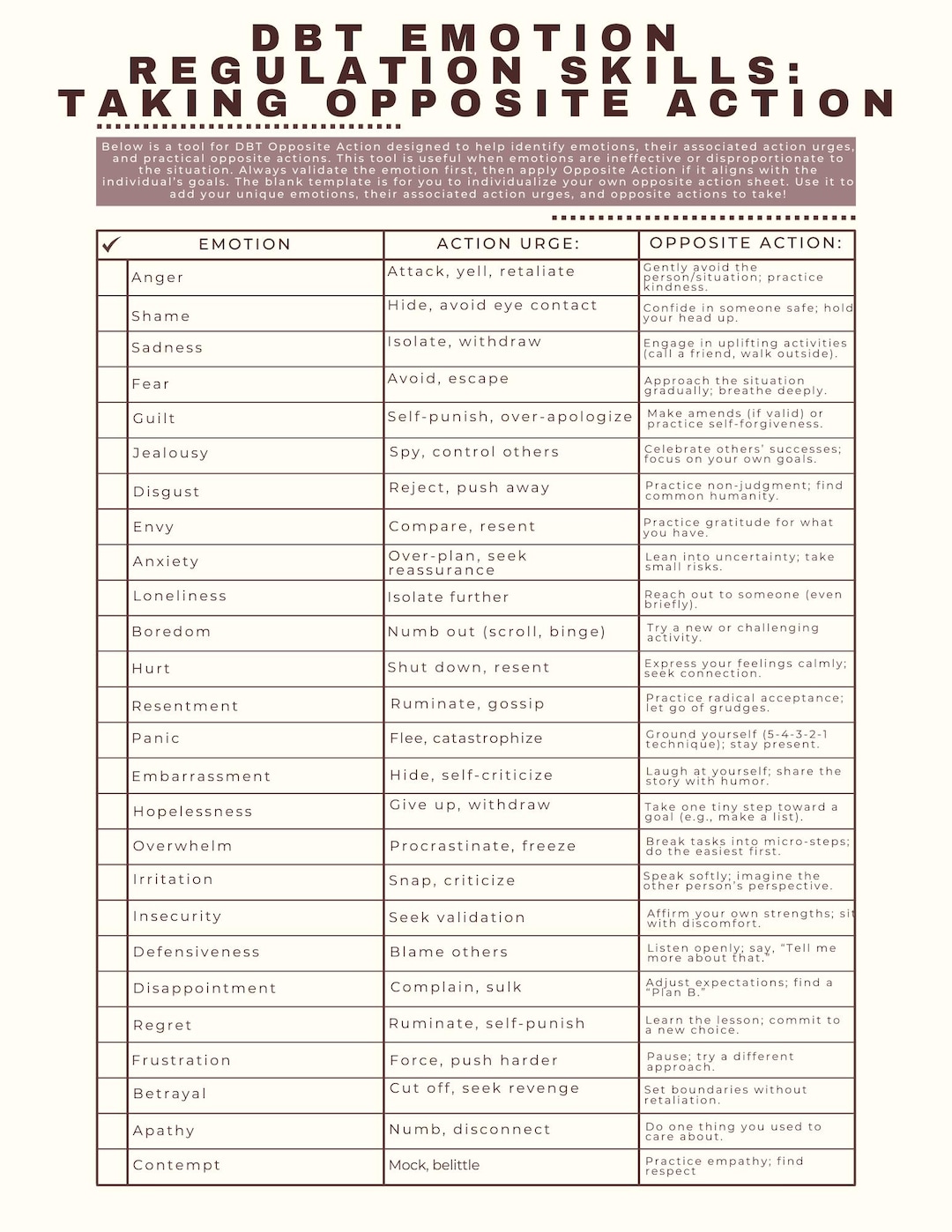 DBT Emotion Regulation Skills: Taking Opposite Action; Opposite Action ...