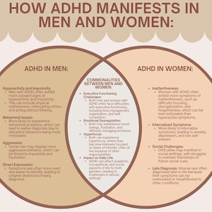 How ADHD Manifests in Men and Women; ADHD in Men; ADHD in Women ...