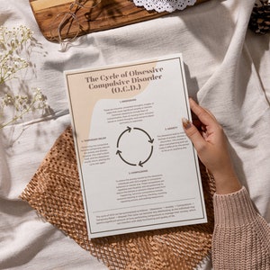 The Cycle of Obsessive Compulsive Disorder; the Cycle of OCD ...