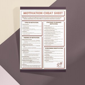 Motivation Cheat Sheet: Theories & Strategies (worksheet) - Etsy Canada