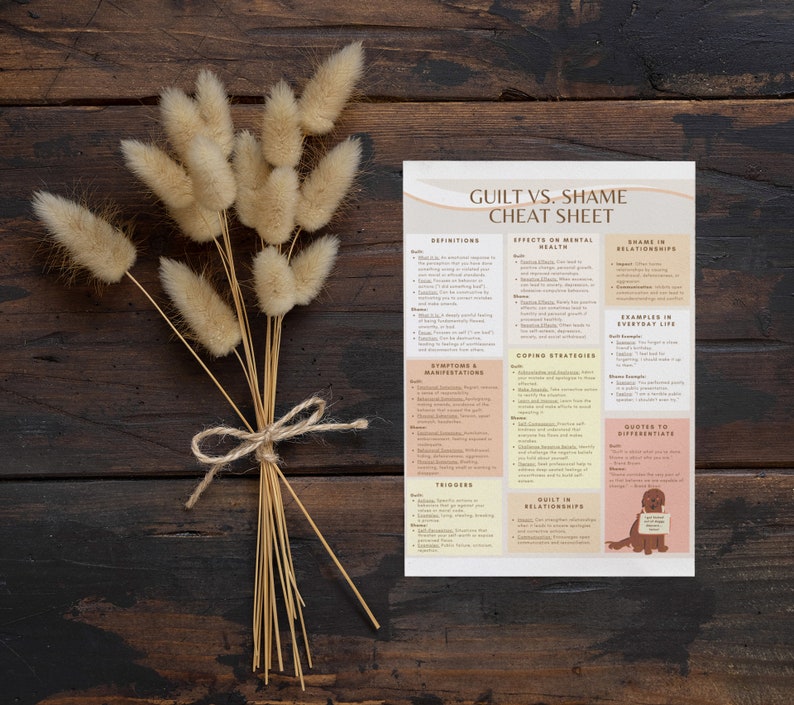 Guilt Vs. Shame Cheat Sheet Understanding Guilt and Shame Brene Brown ...