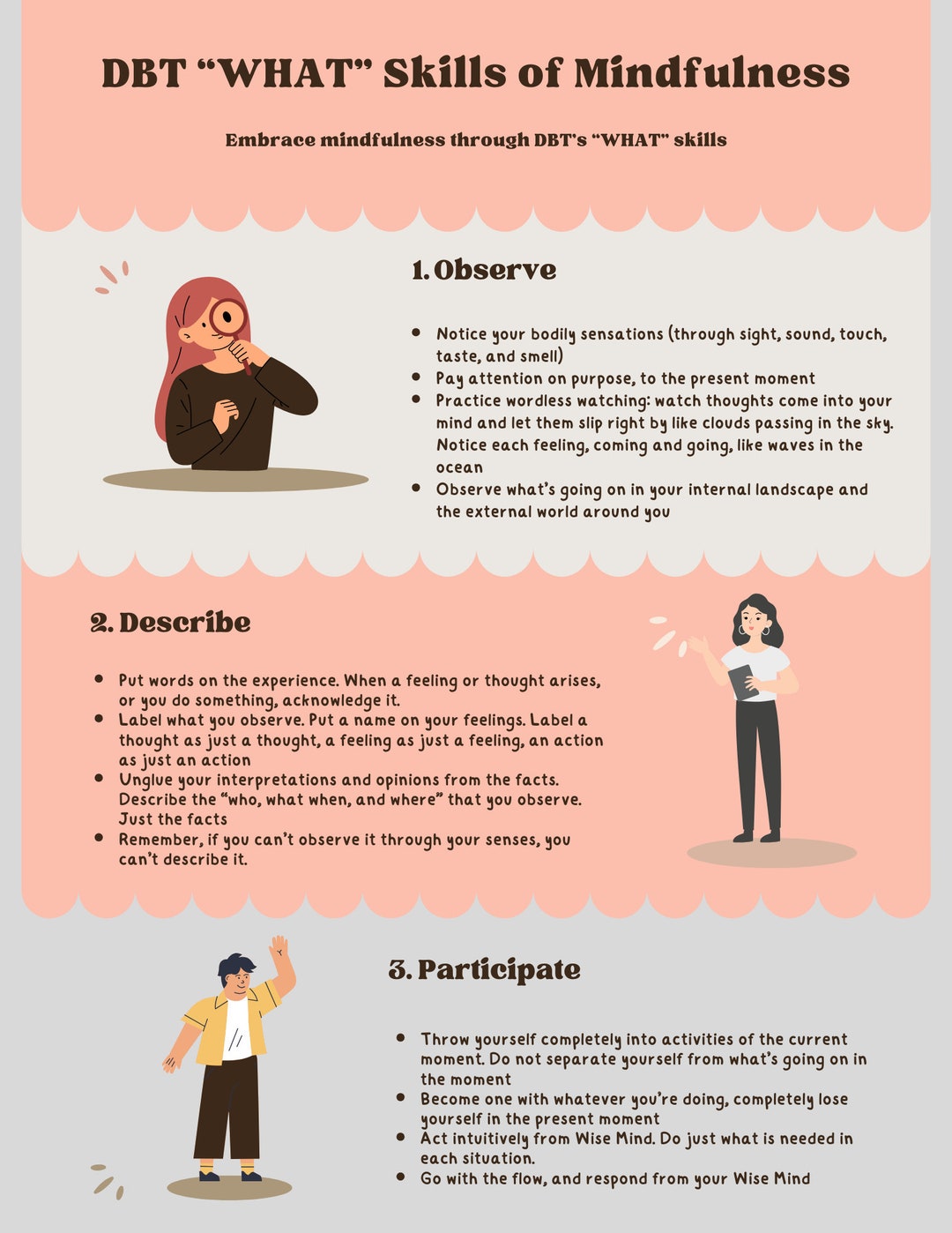 DBT "what" Skills of Mindfulness - Etsy