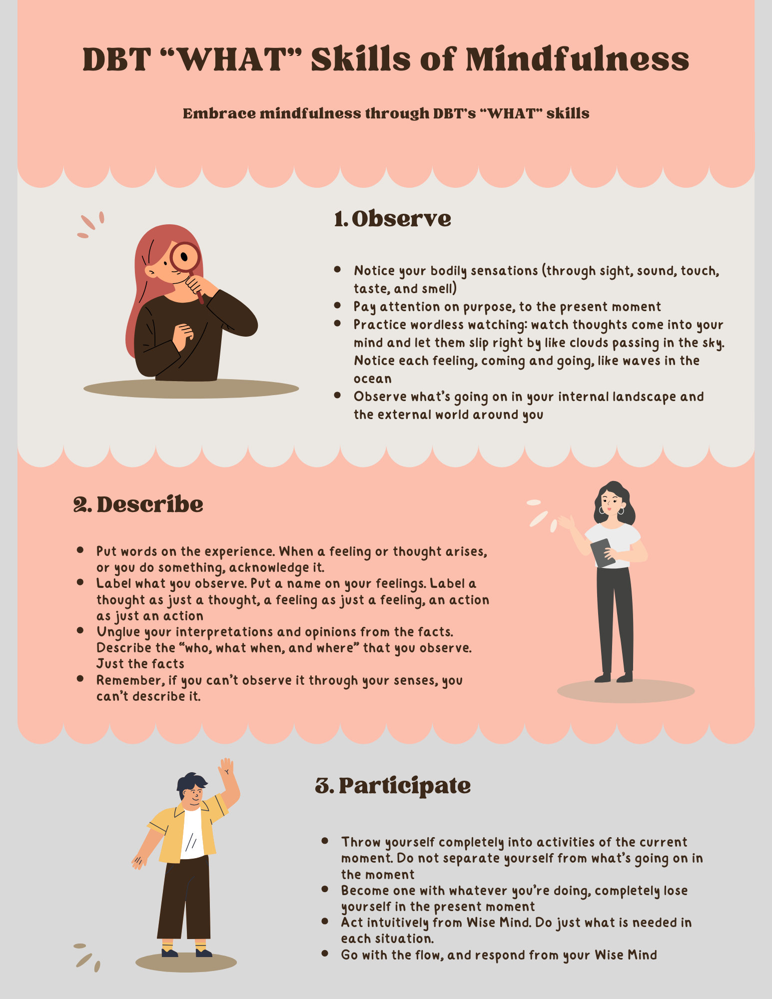 DBT what Skills of Mindfulness - Etsy