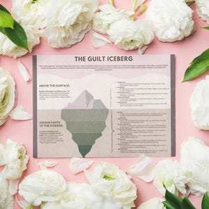 The Guilt Iceberg; Understanding Guilt; Working Through Guilt; Guilt ...