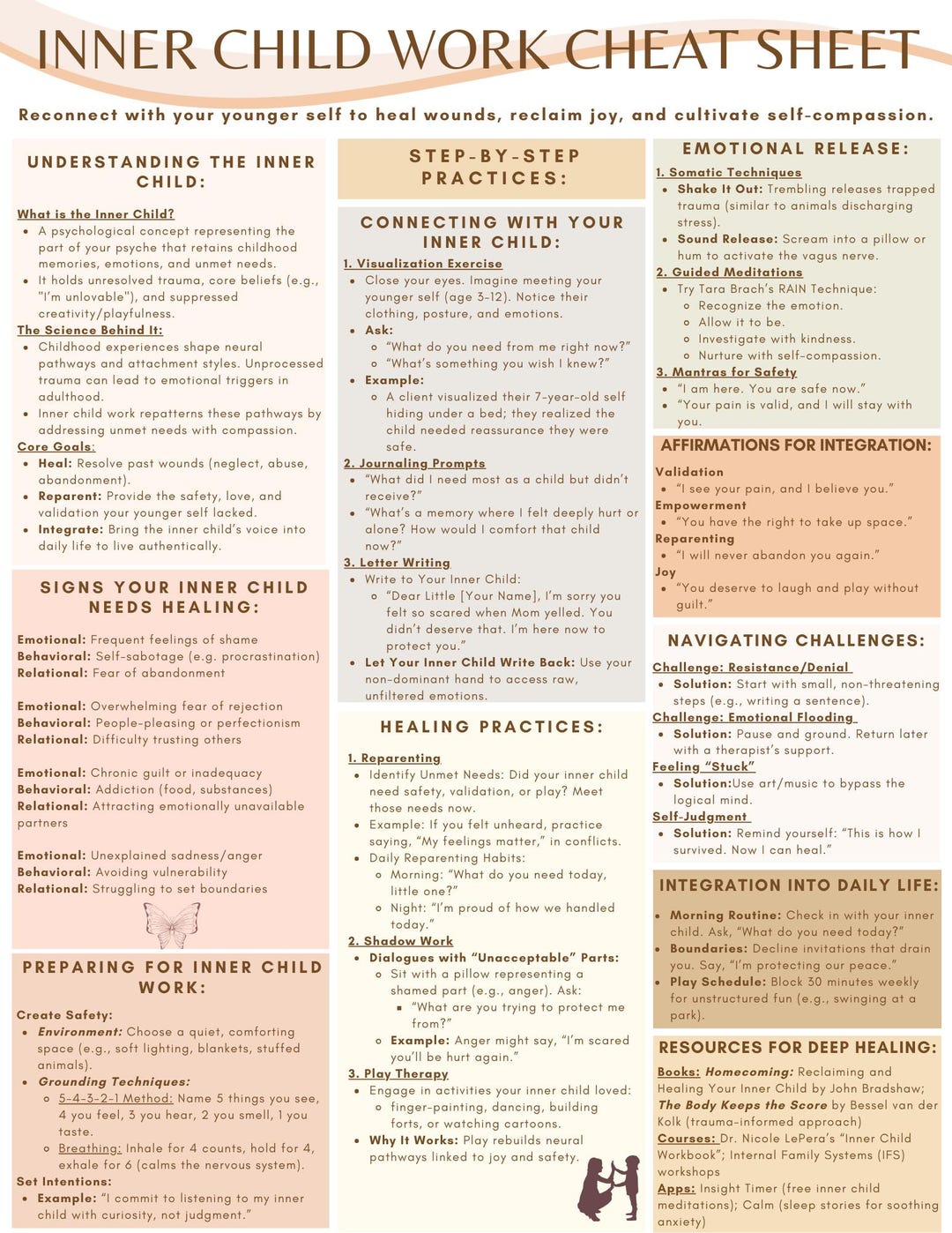 Inner Child Healing Cheat Sheet: Therapy Worksheet (digital Download ...