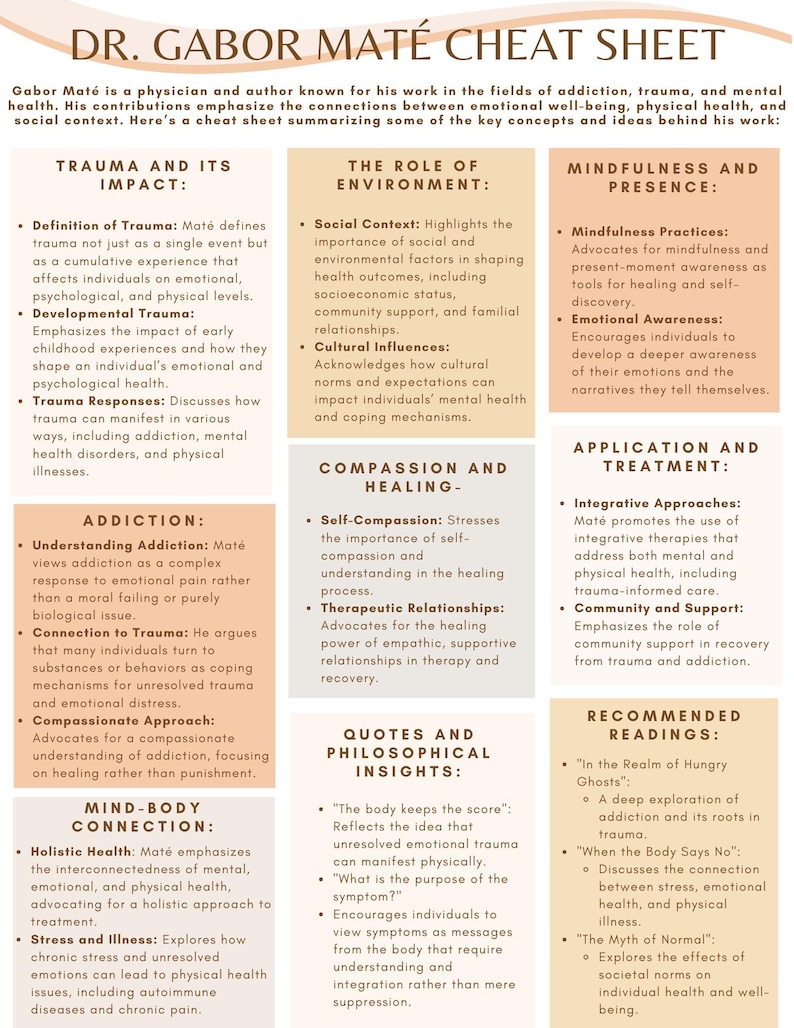 Dr. Gabor Matés Cheat Sheet Trauma Recovery Addiction Resources ...