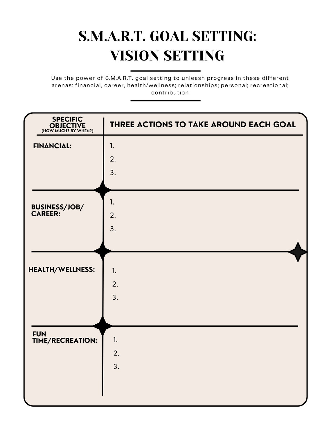 SMART Goal Setting & Vision Planning - Etsy