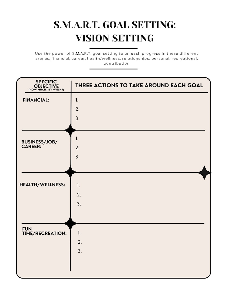 SMART Goal Setting & Vision Planning - Etsy