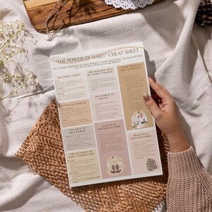 The Power of Habit Cheat Sheet: Habit Formation Guide (PDF) - Etsy