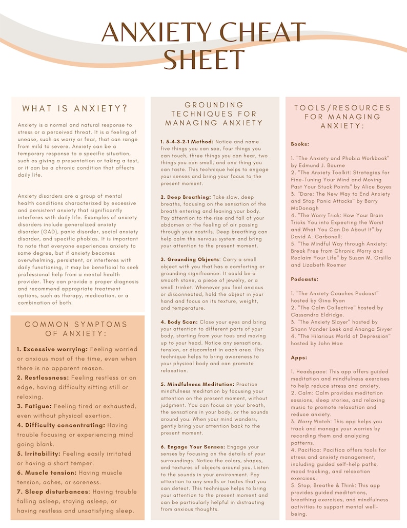 Anxiety Cheat Sheet - Etsy