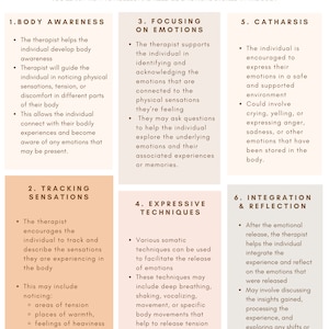 Somatic Therapy Cheat Sheet - Etsy