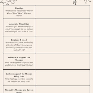 CBT Thought Record - Etsy