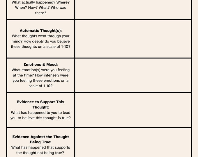 Mindfulness Cheat Sheet (DBT & ACT) - Etsy Canada