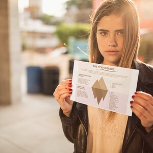 The PTSD Iceberg; Post Traumatic Stress Disorder; PTSD Iceberg ...