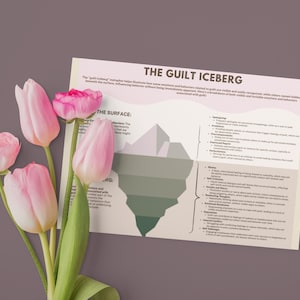 The Guilt Iceberg; Understanding Guilt; Working Through Guilt; Guilt ...