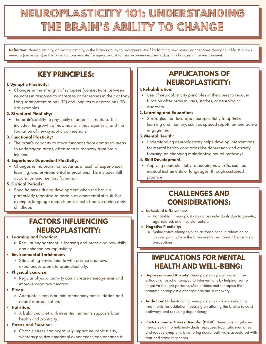 Neuroplasticity 101 Understanding the Brain's Ability to Change ...