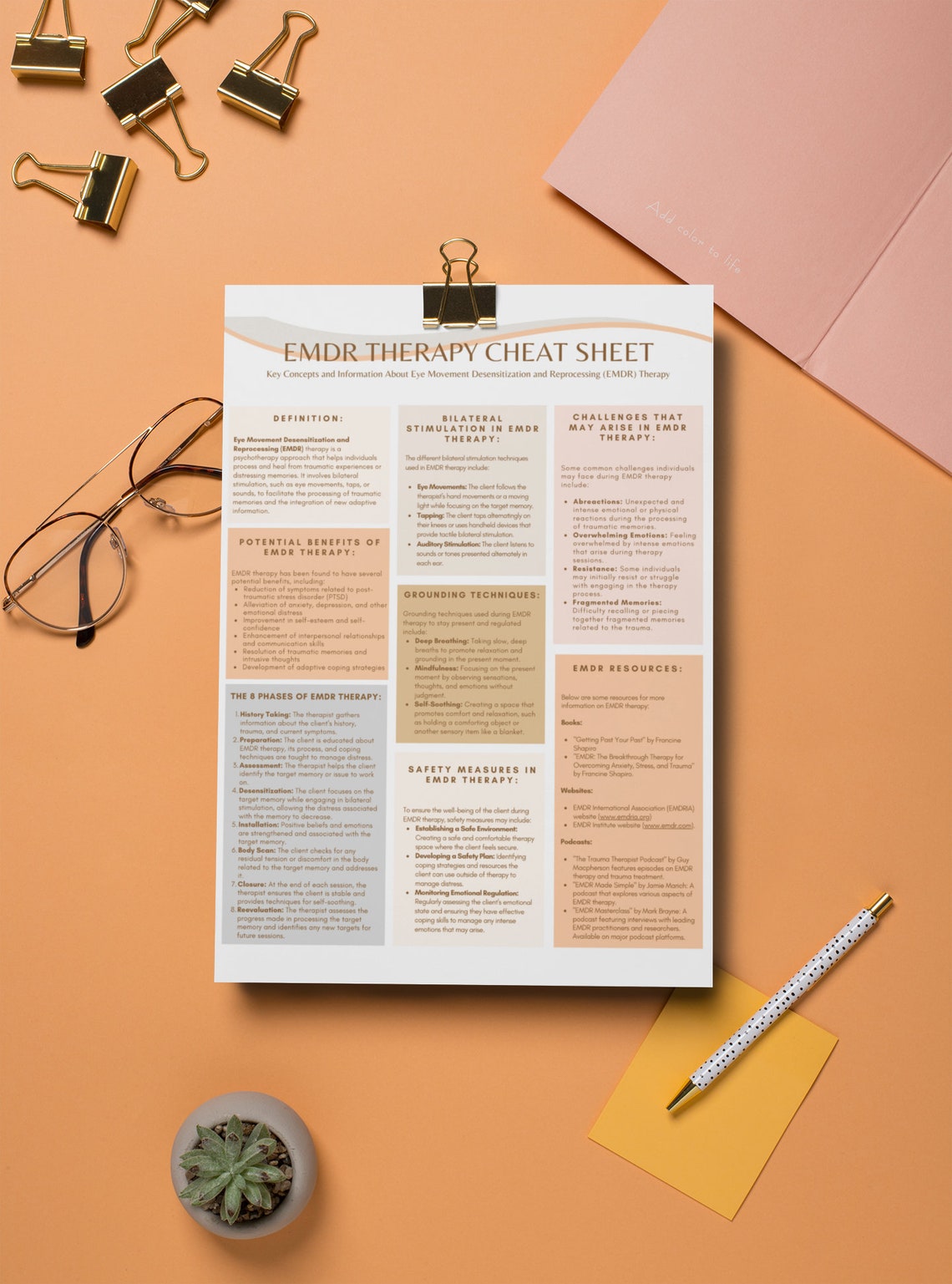 EMDR Therapy Cheat Sheet Eye Movement Desensitization and Reprocessing ...